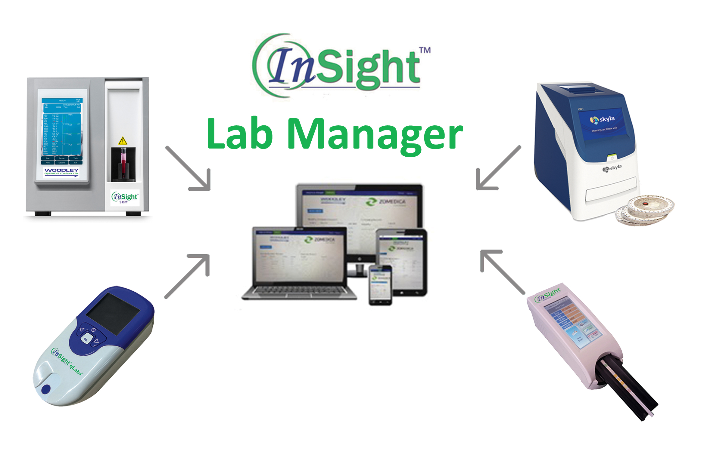 Woodley Equipment Expand Range of Laboratory Critical Care Products ...